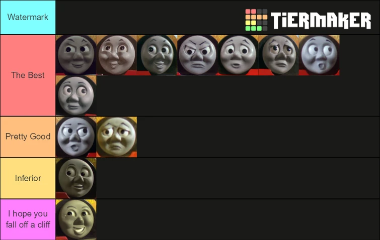 My Bill and Ben's Faces Tier List ratings | Fandom