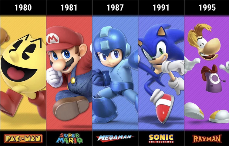 Discuss Everything About Mario Wiki | Fandom