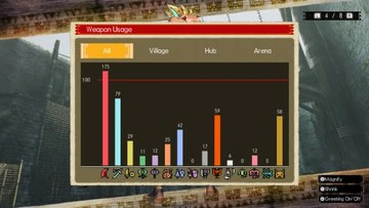share guild cards ! | Fandom