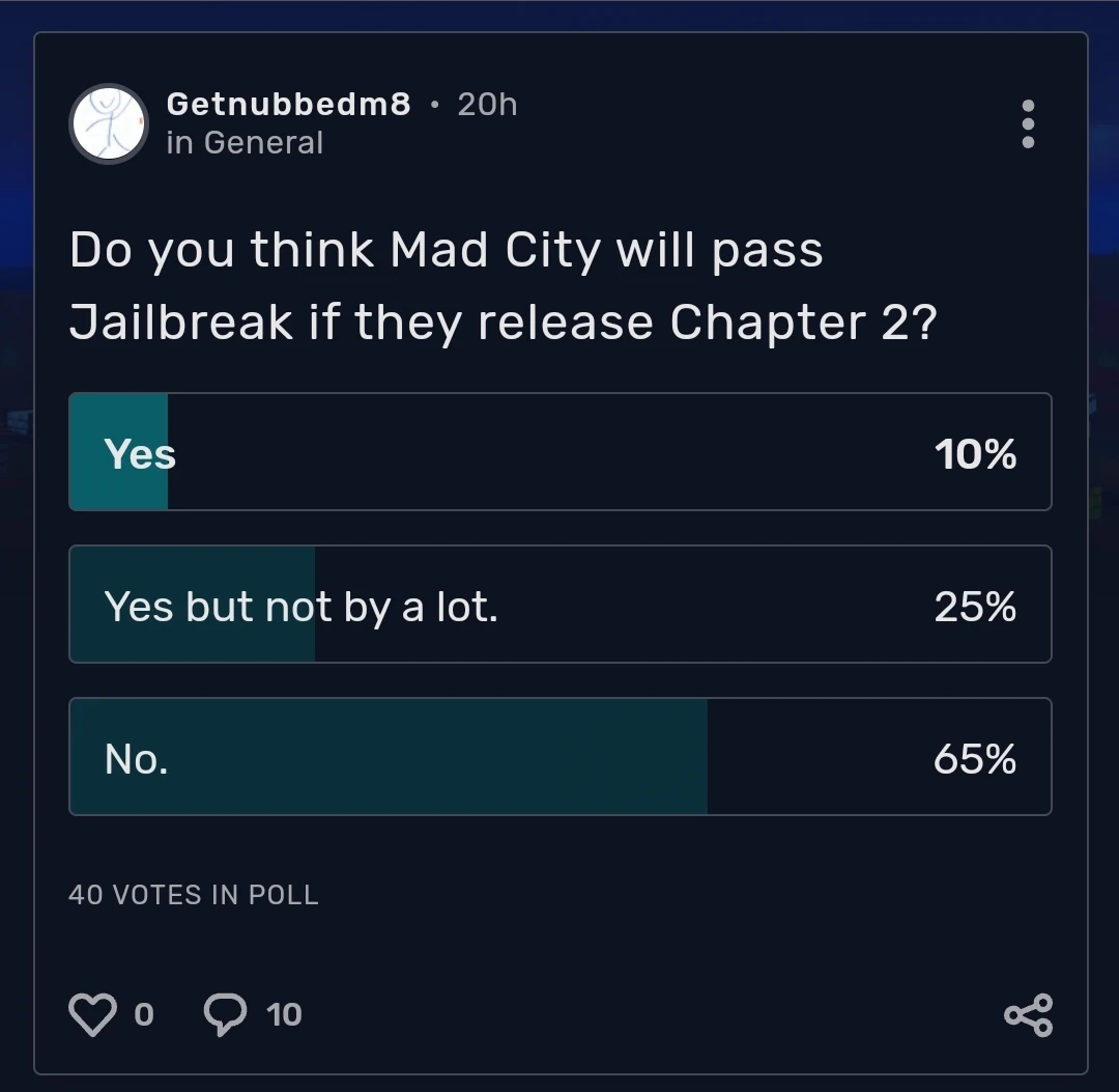 I'm honestly a bit concerned about this | Fandom