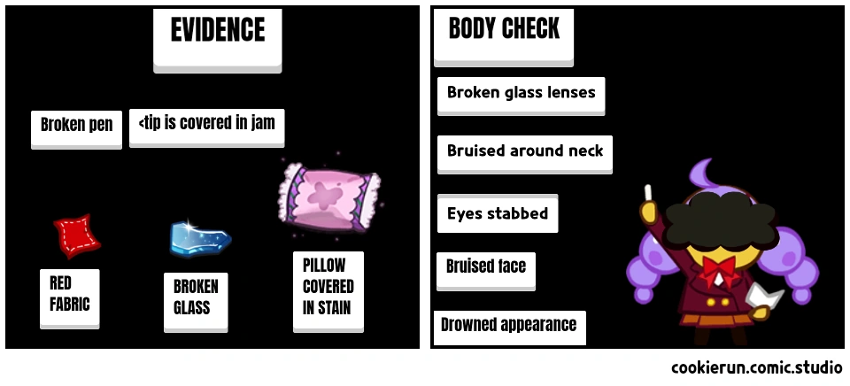 Day 3- death 1- case file 1- | Fandom