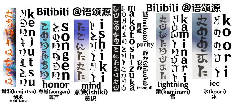 Deciphering the Inazuman script from Ayaka's trailer | Fandom