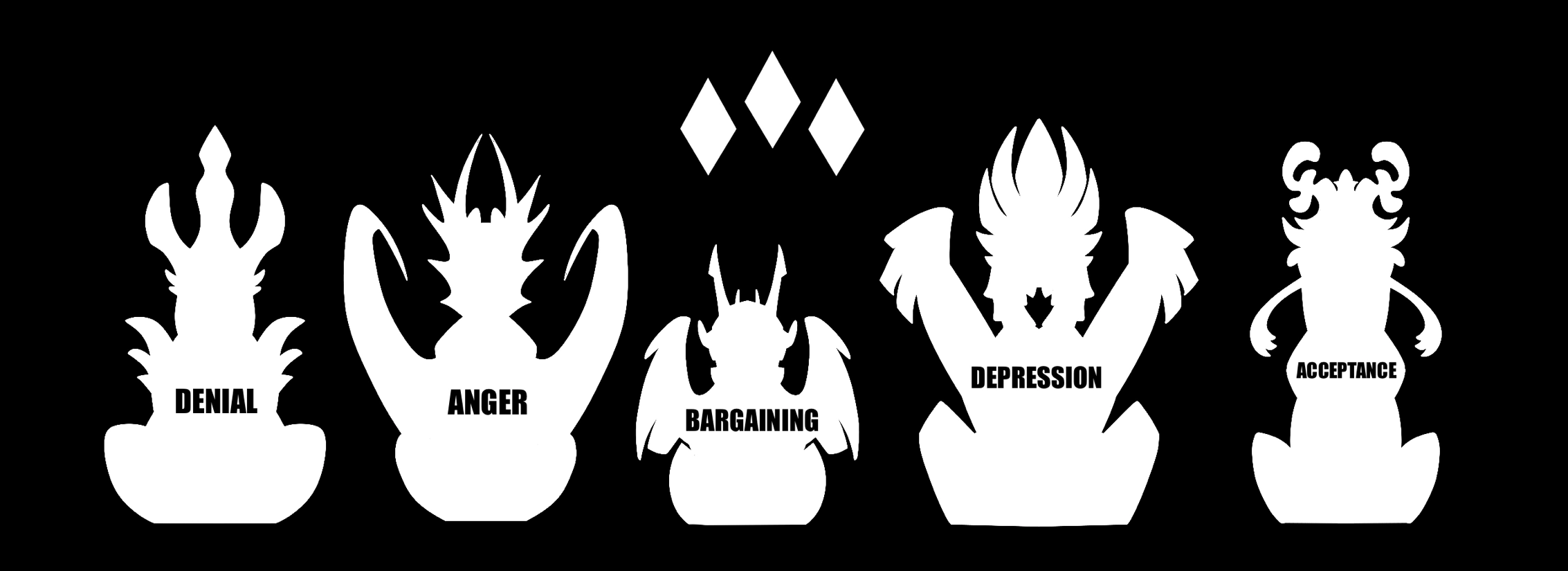 Five stanches of Grief 🤯🤯🤯 | Fandom
