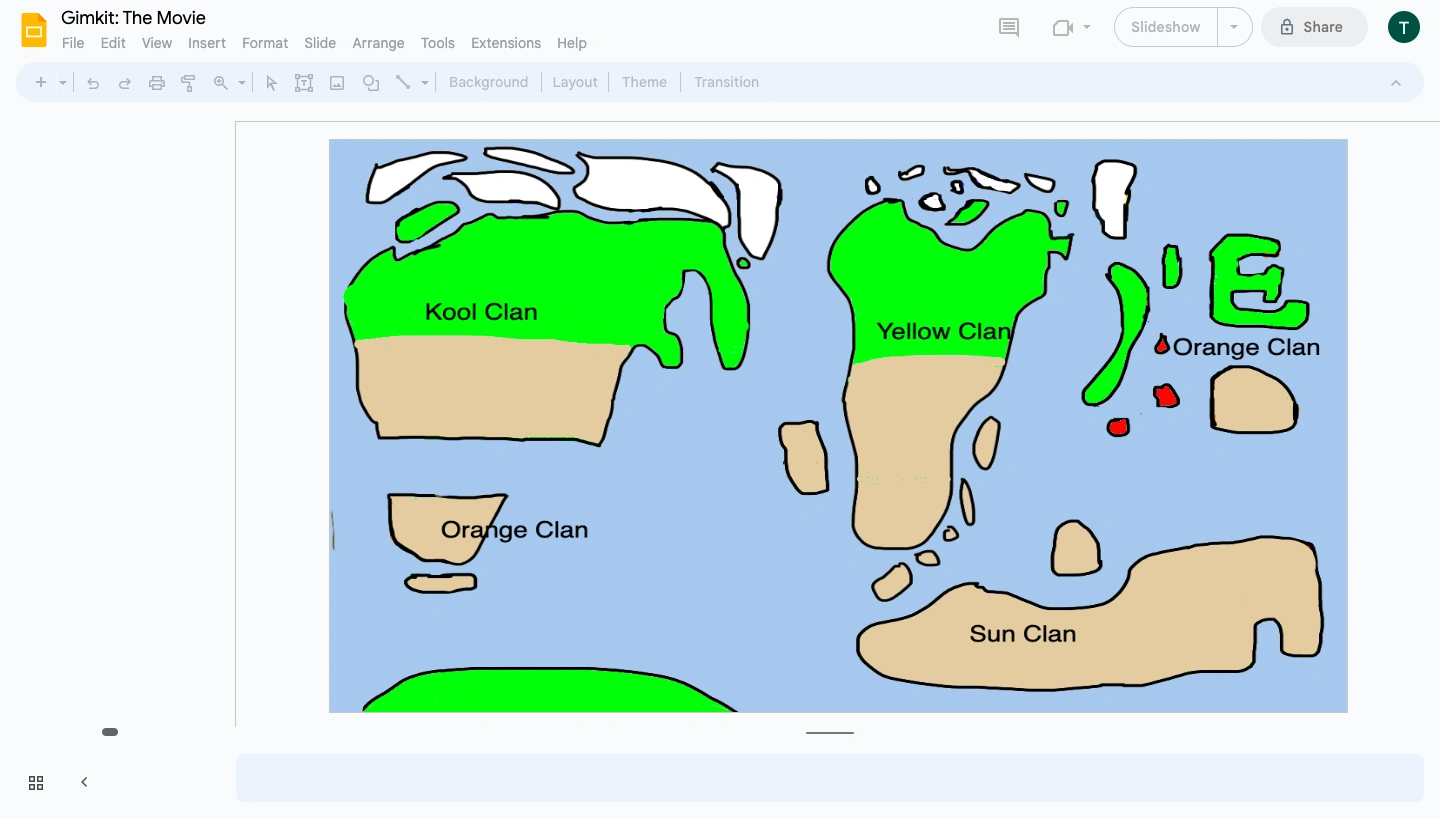Gimkit: The Movie | Fandom