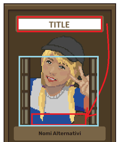 Infobox pi-image css | Fandom