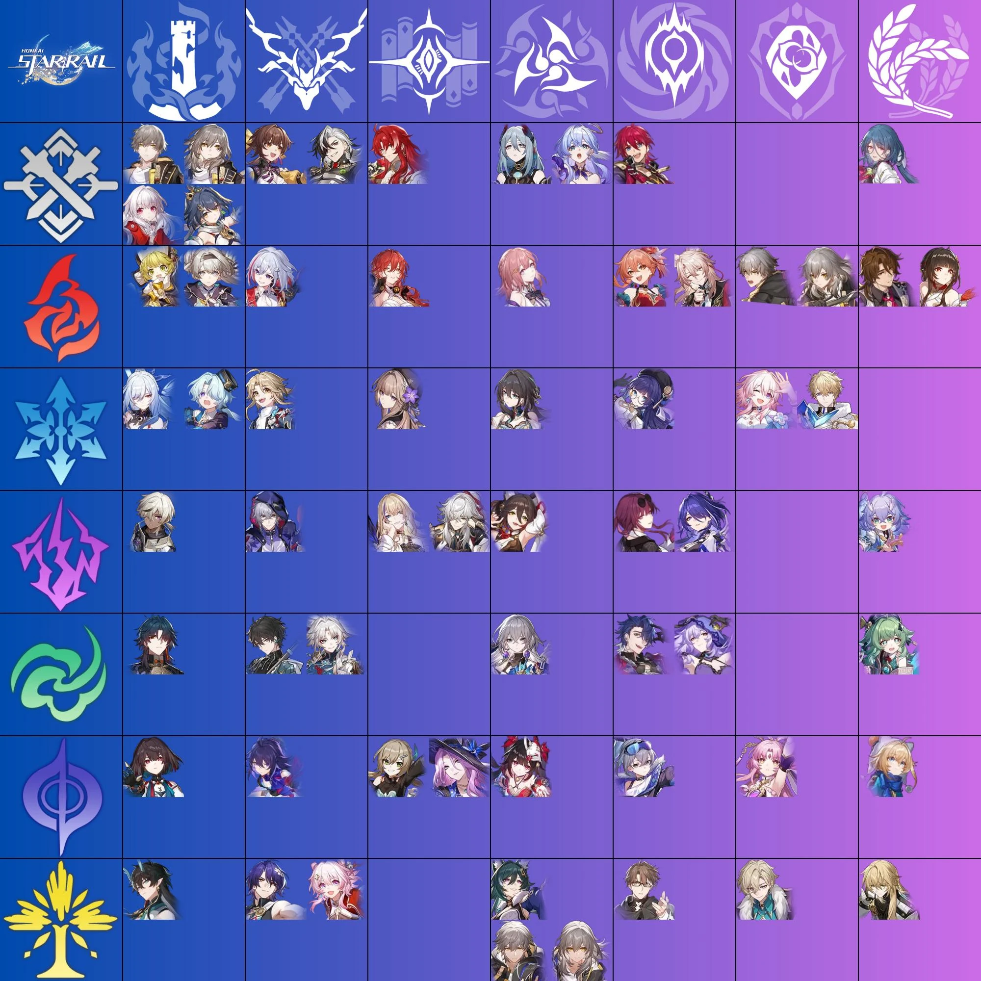 Element and path. | Fandom