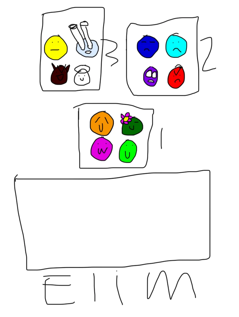 Uh, idk, faces vv 1? | Fandom