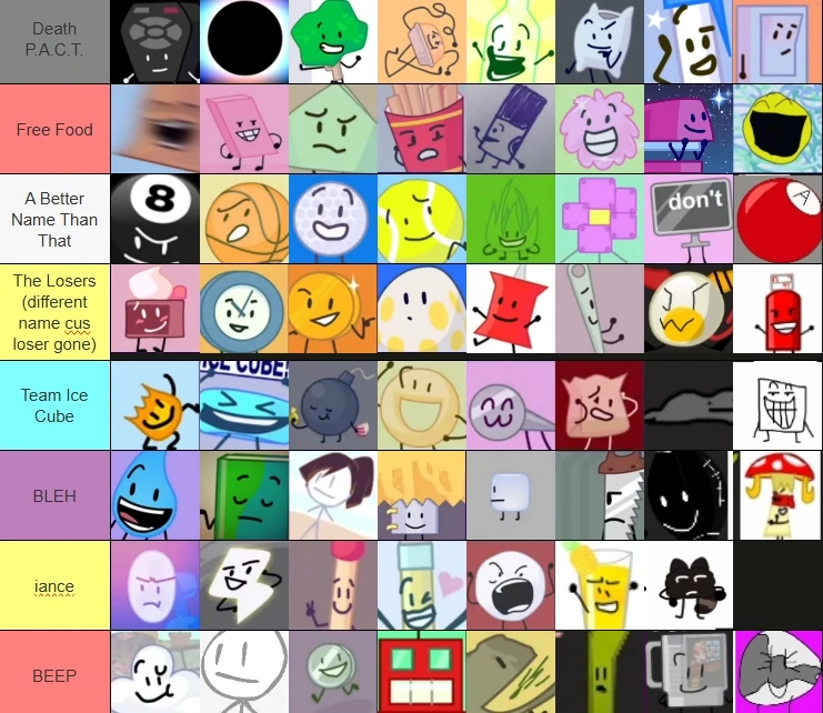 BFB X BFCM 2: stare your way to freedom | Fandom