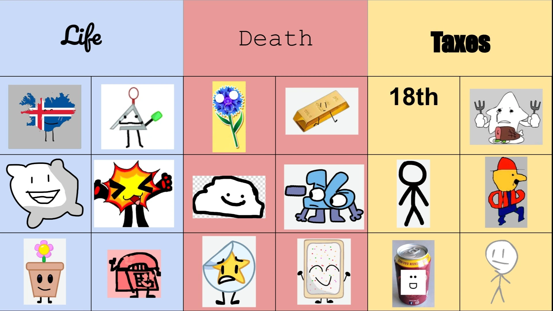 A.R.V.O.S 2 War and Peas | Fandom