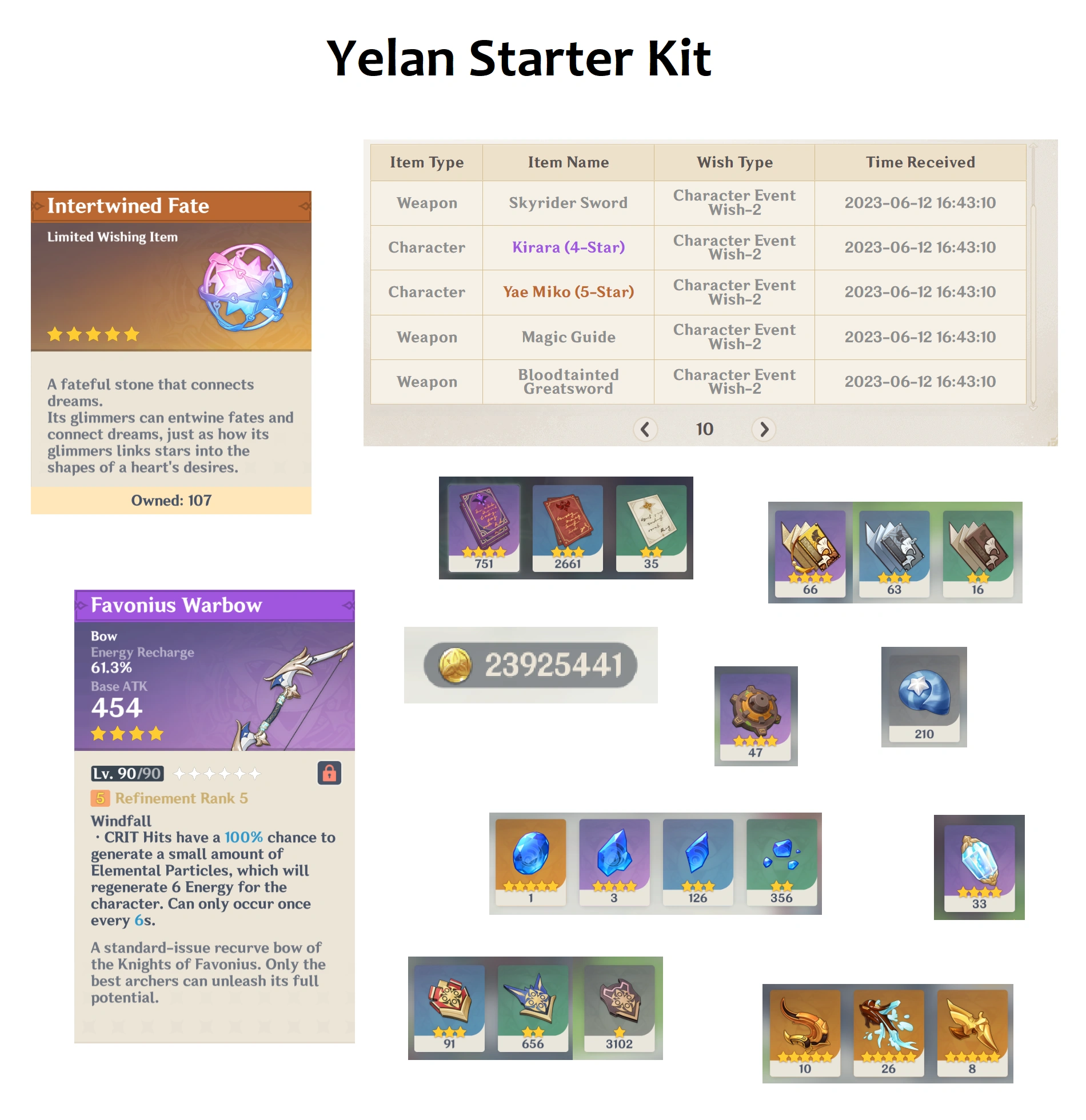 I am ready. Are you ready? | Fandom