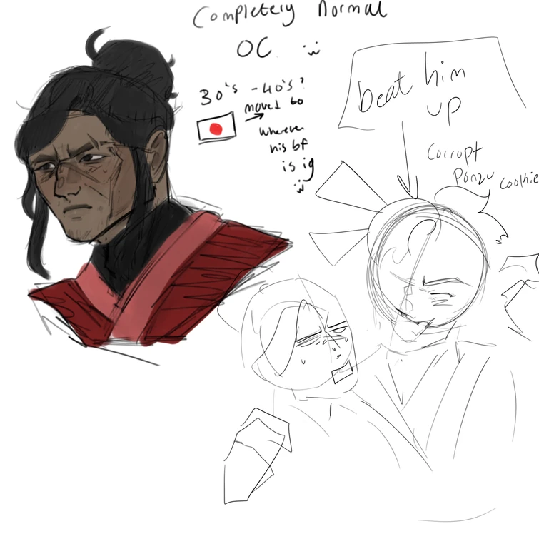 Completely normal, minimal trauma, Modern oc thing :3 | Fandom