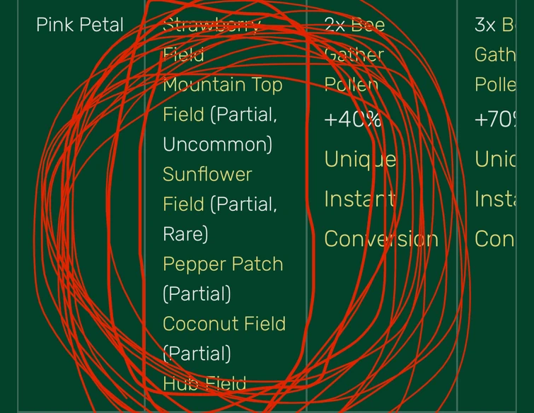 where do pink bloom petals spawn | Fandom