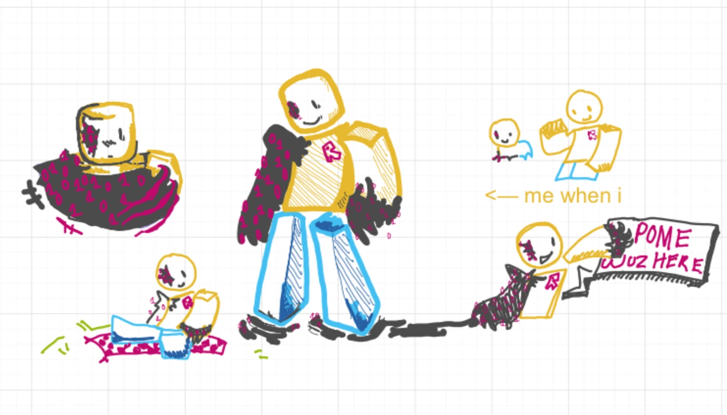 Ok done drawing johnny | Fandom