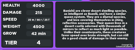 Descriptions of the new creatures | Fandom