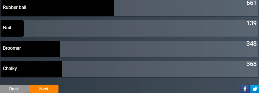 Say F to give mercy to RB | Fandom