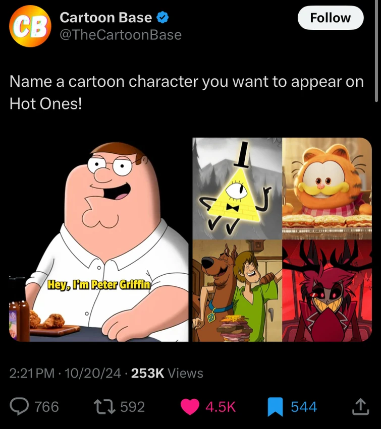 Chat, which cartoon character do you want on hot ones? | Fandom