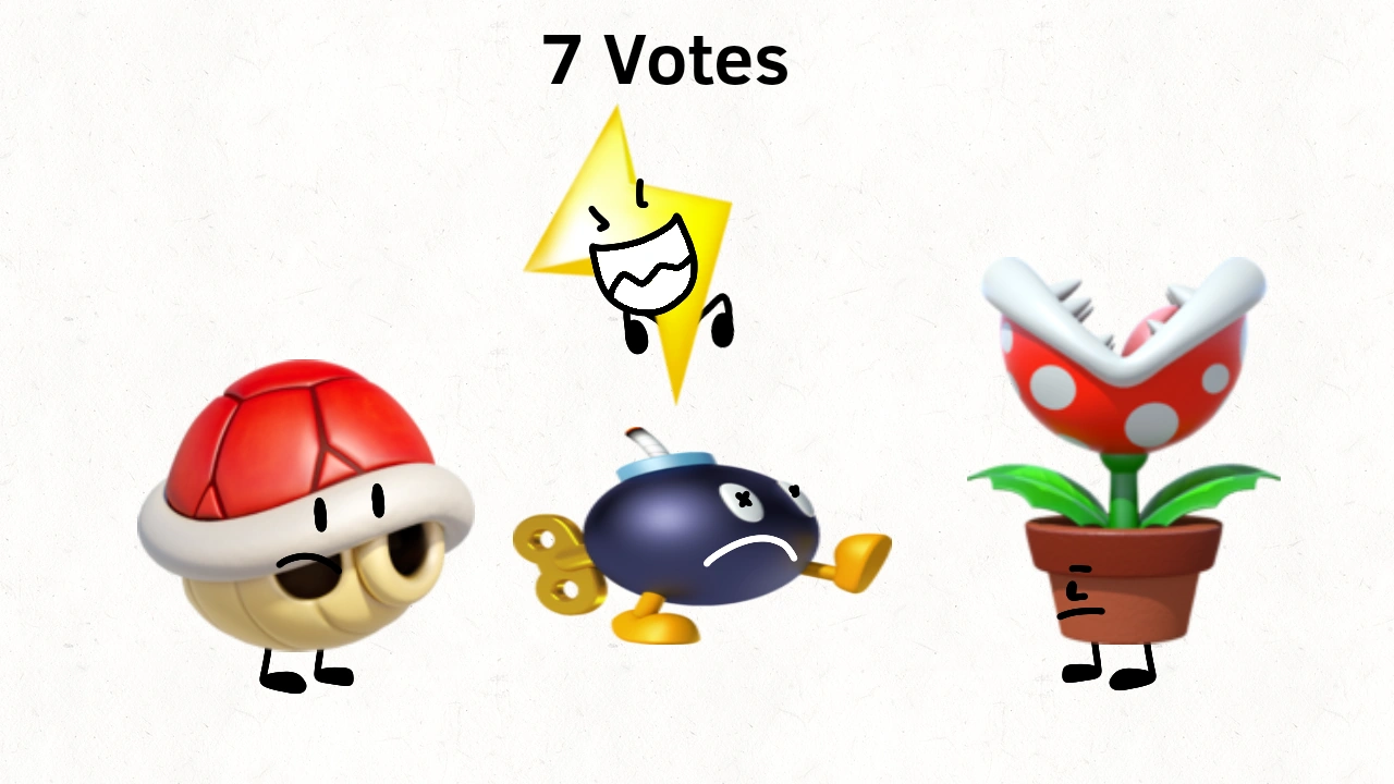 Mario Kart 8 Items VV 4 | Fandom