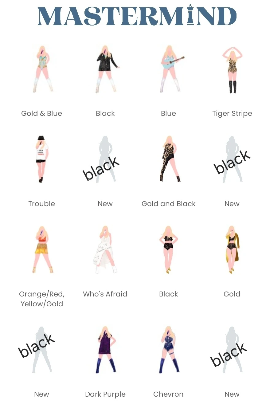 What I think she would've worn to announce Rep or Debut TV | Fandom