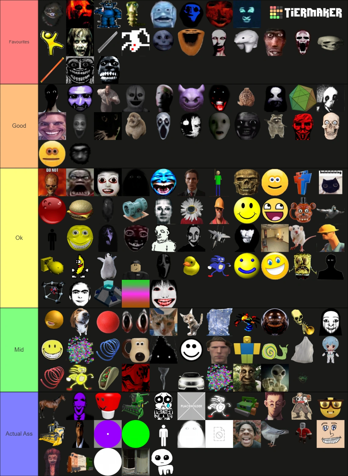 Nico's Nextbots Tierlist | Fandom