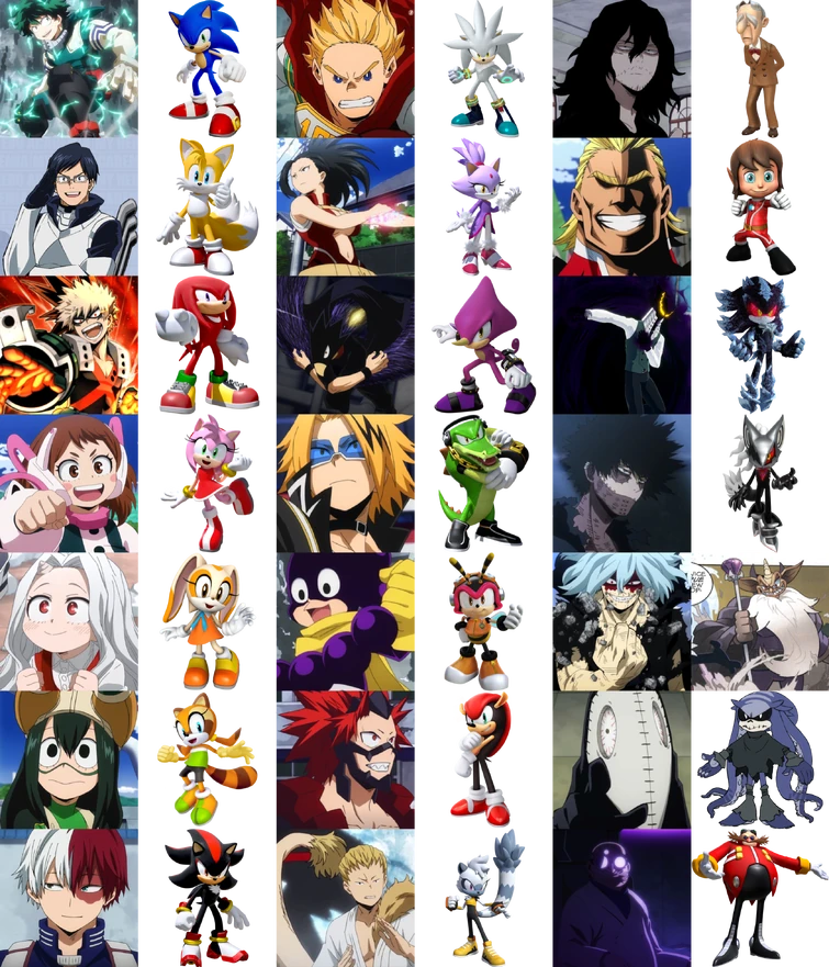 Sonic Hero Academia | Fandom