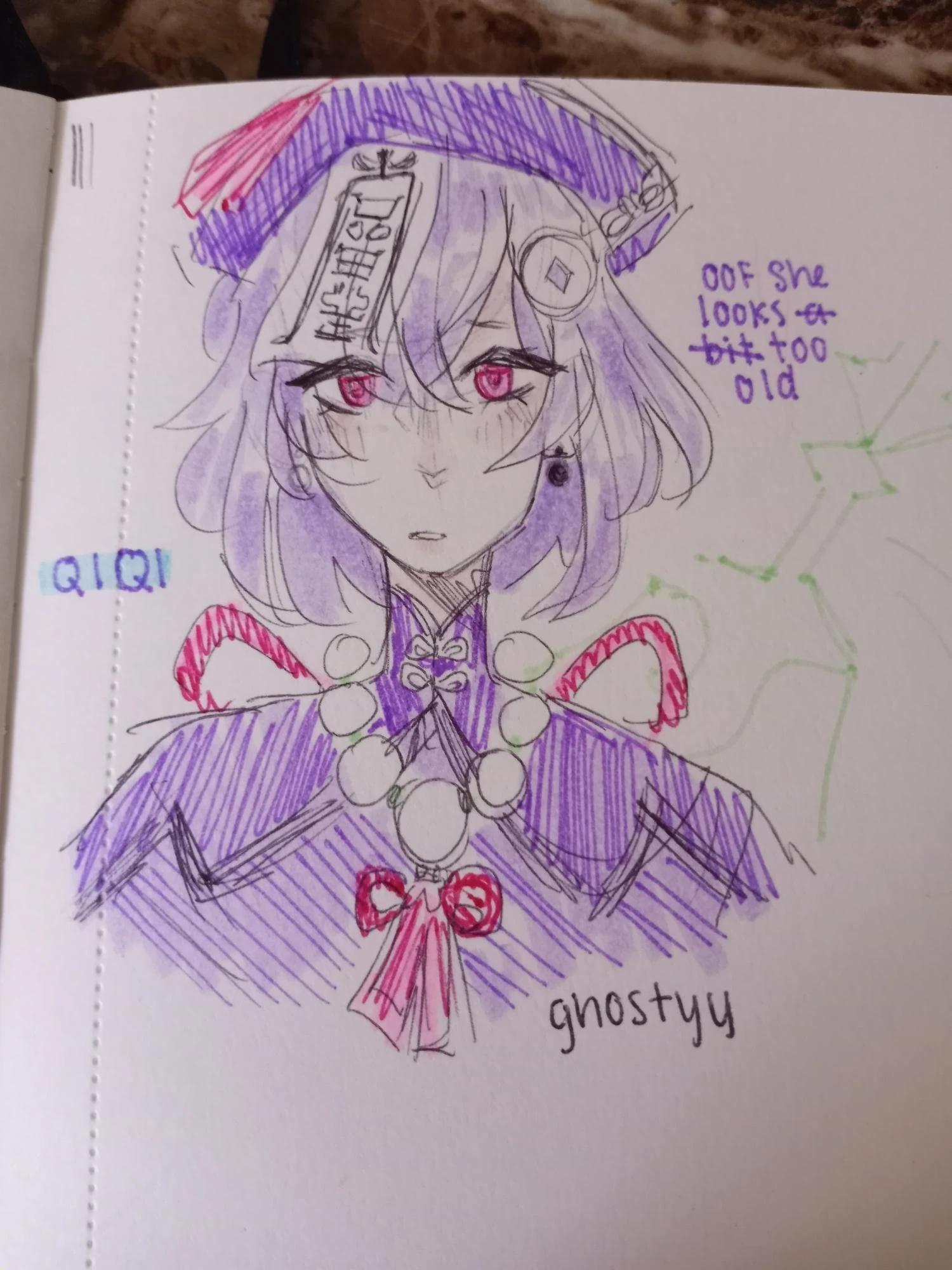 uhh i attempted to draw qiqi | Fandom