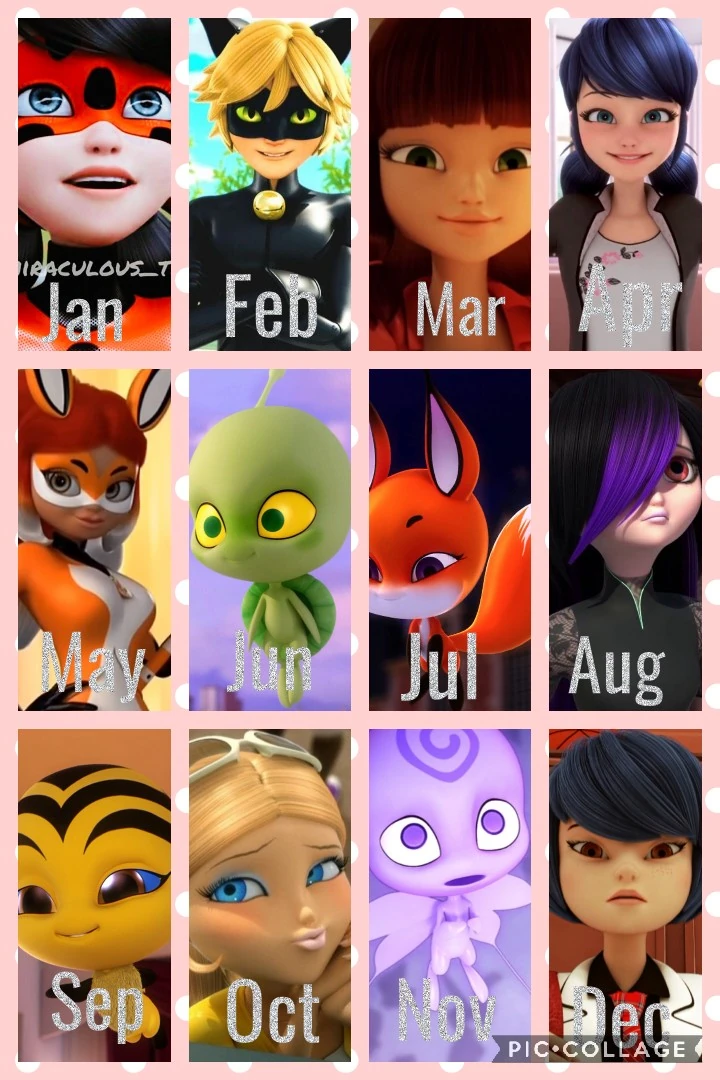 Digging into history | Fandom