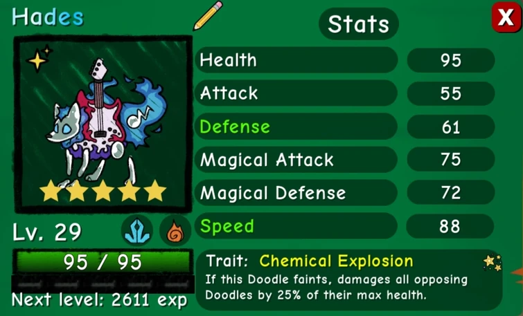 Discuss Everything About Doodle World Wiki | Fandom