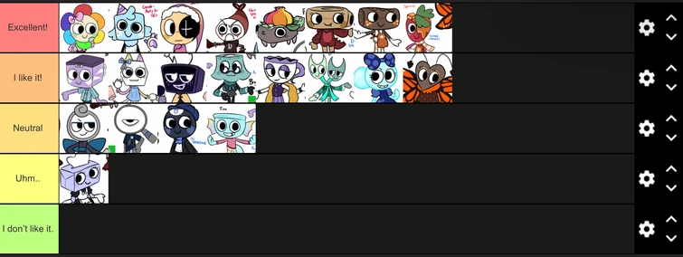 I made a tier list! ( for skins) | Fandom