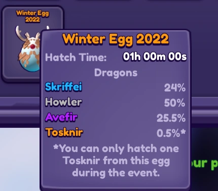 Egg chances!! | Fandom