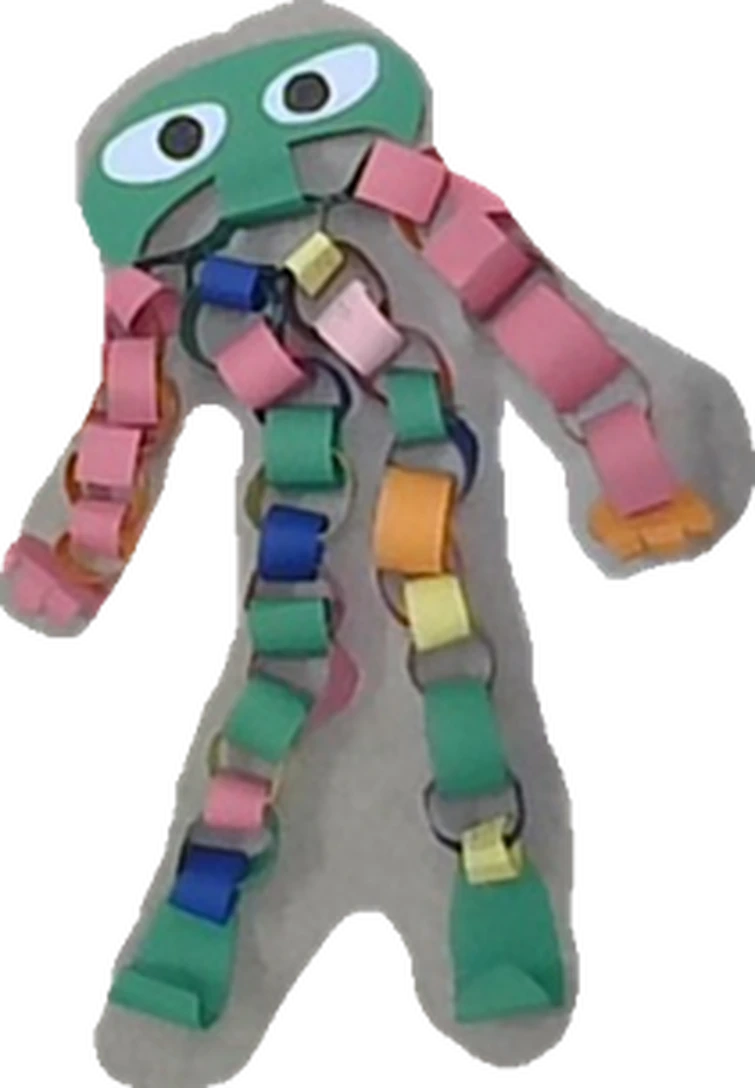 How likely characters are to be in gobb 8 | Fandom