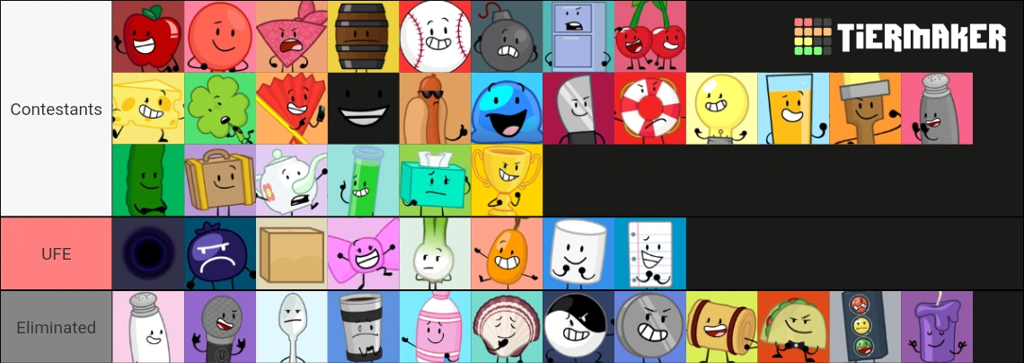 Inanimate Insanity Ultimate Cast Ep 15 | Fandom