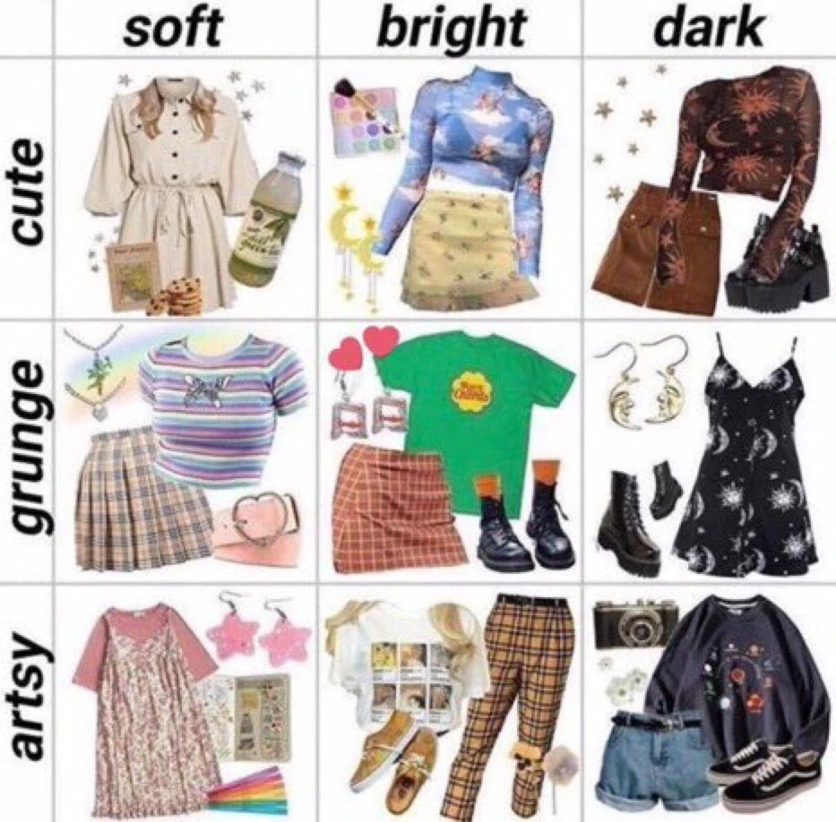 What clothing vibes do I give off? (Go based on personality not what ...