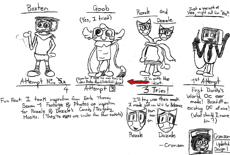 I tried using a Drawing Tablet: | Fandom