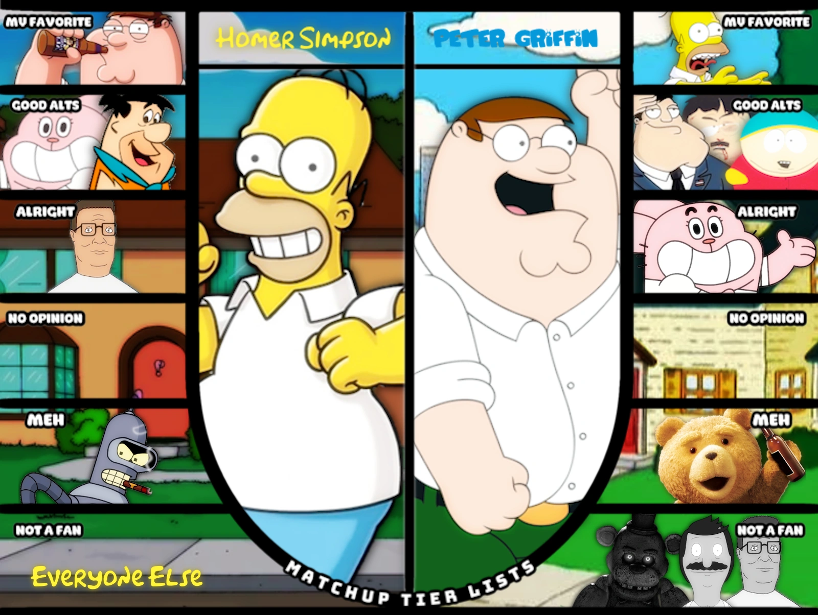 Homer and Peter Double MU Tier List | Fandom