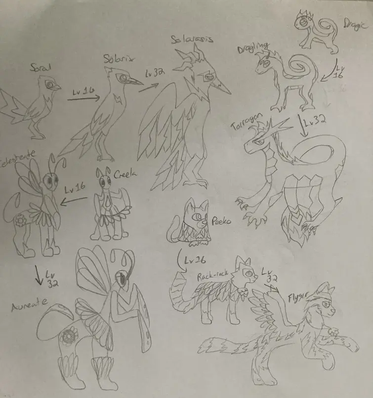 Discuss Everything About Prodigy Game Wiki | Fandom