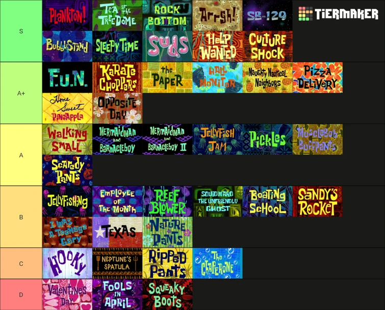 Pre movie era ranked | Fandom