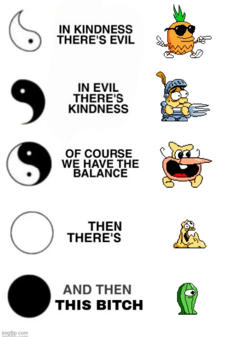 Discuss Everything About Pizza Tower Wiki | Fandom