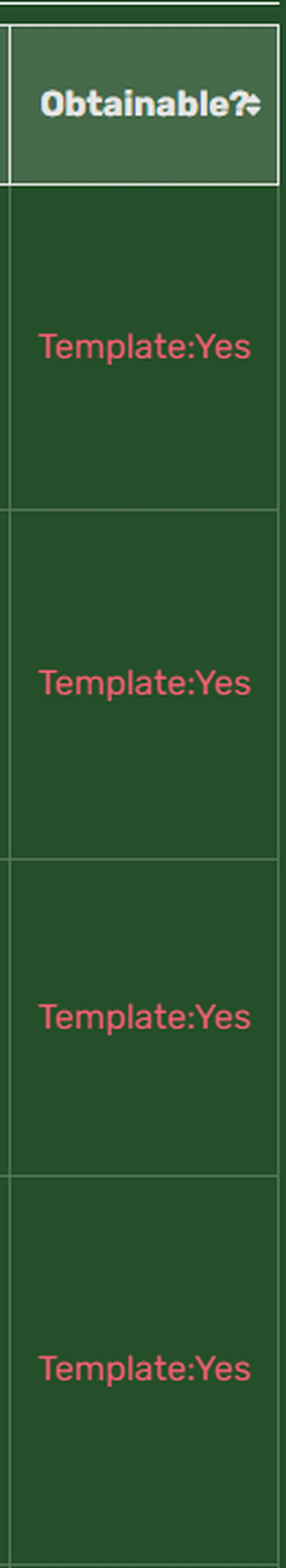 Template: Yes | Fandom