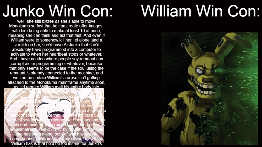 JUNKO SPRINGTRAP WIIIIN | Fandom