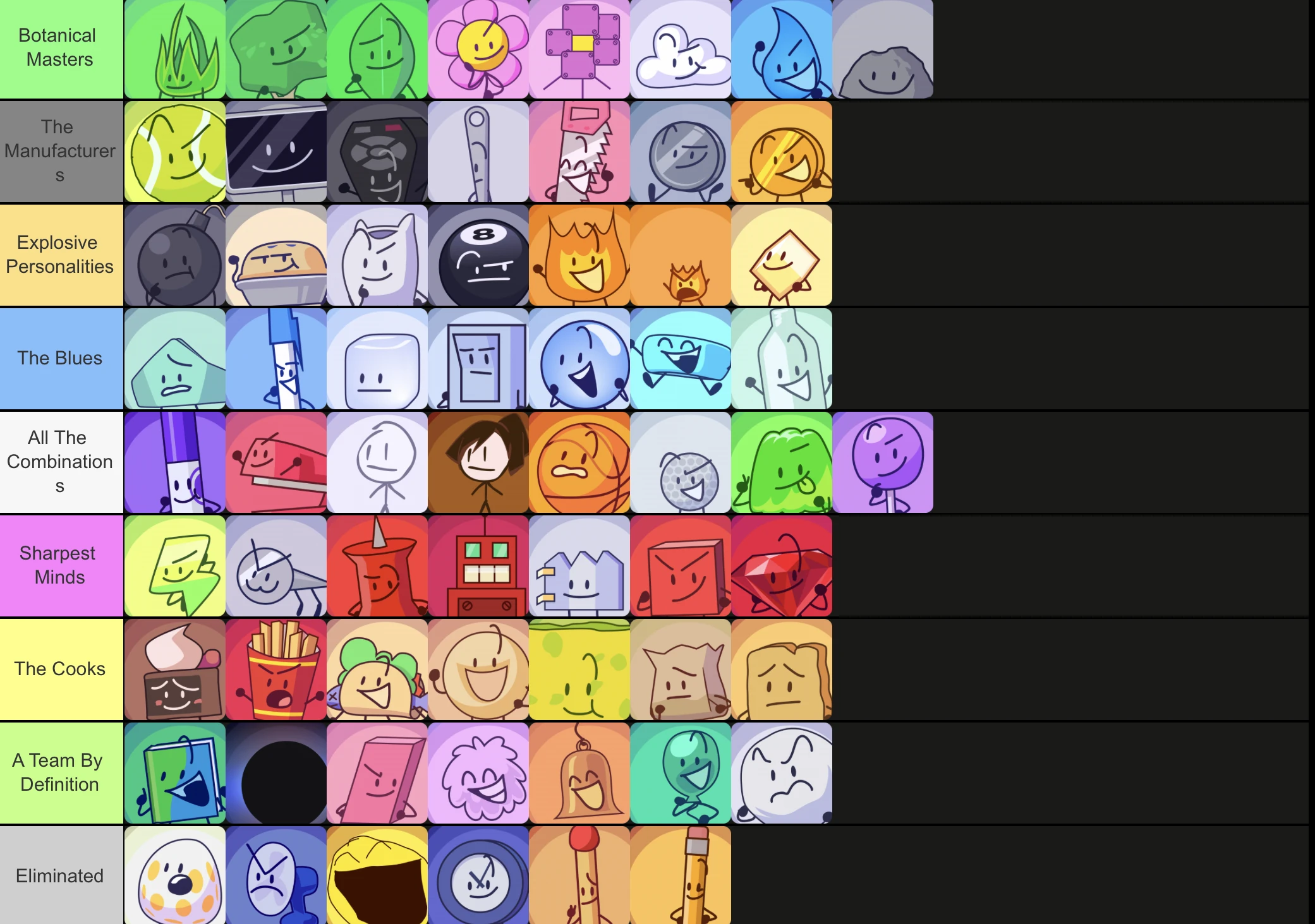 BFB Again 7 | Fandom