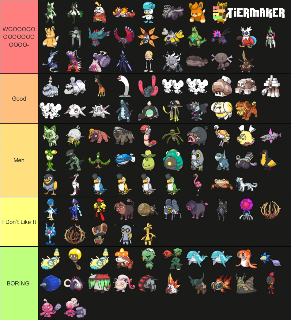 Meh Tier List | Fandom