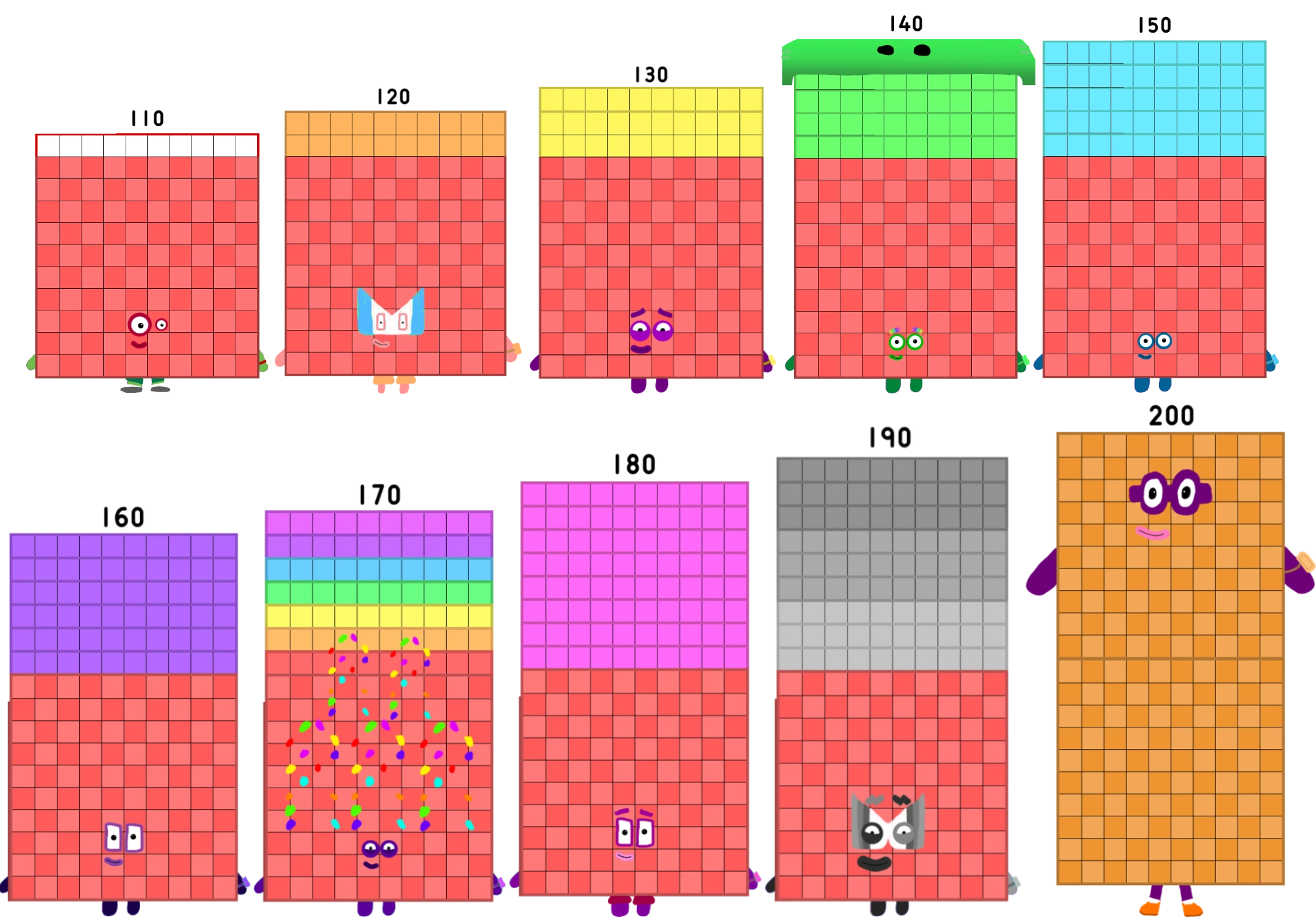 Numberblocks One Hundred and Ten to Two Hundred | Fandom