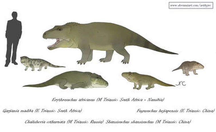 Prehistoric Underdogs:Episode 1-Season 1(Triassic Terrors)(Early Life ...