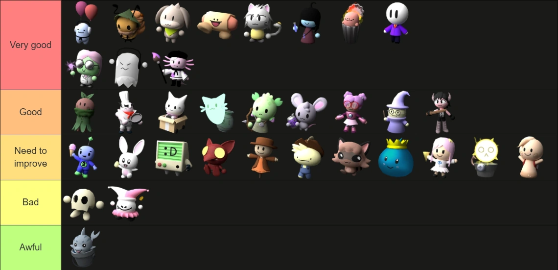 My Towers Tier List | Fandom