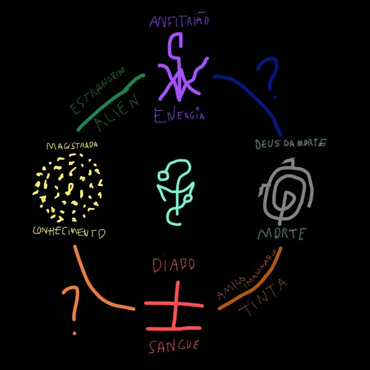 Os sinos de tenebris | Fandom