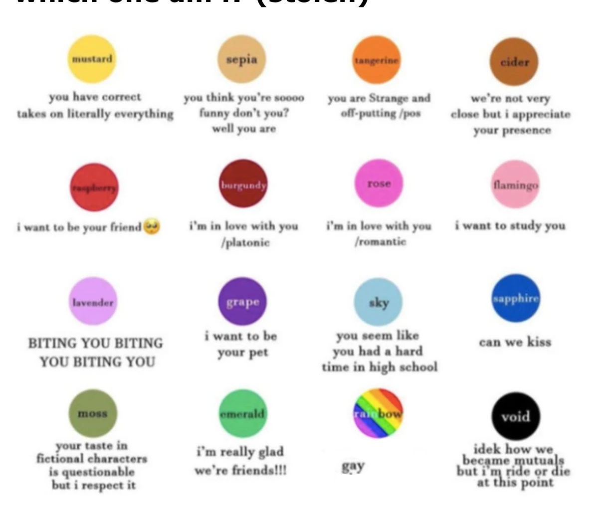which color | Fandom