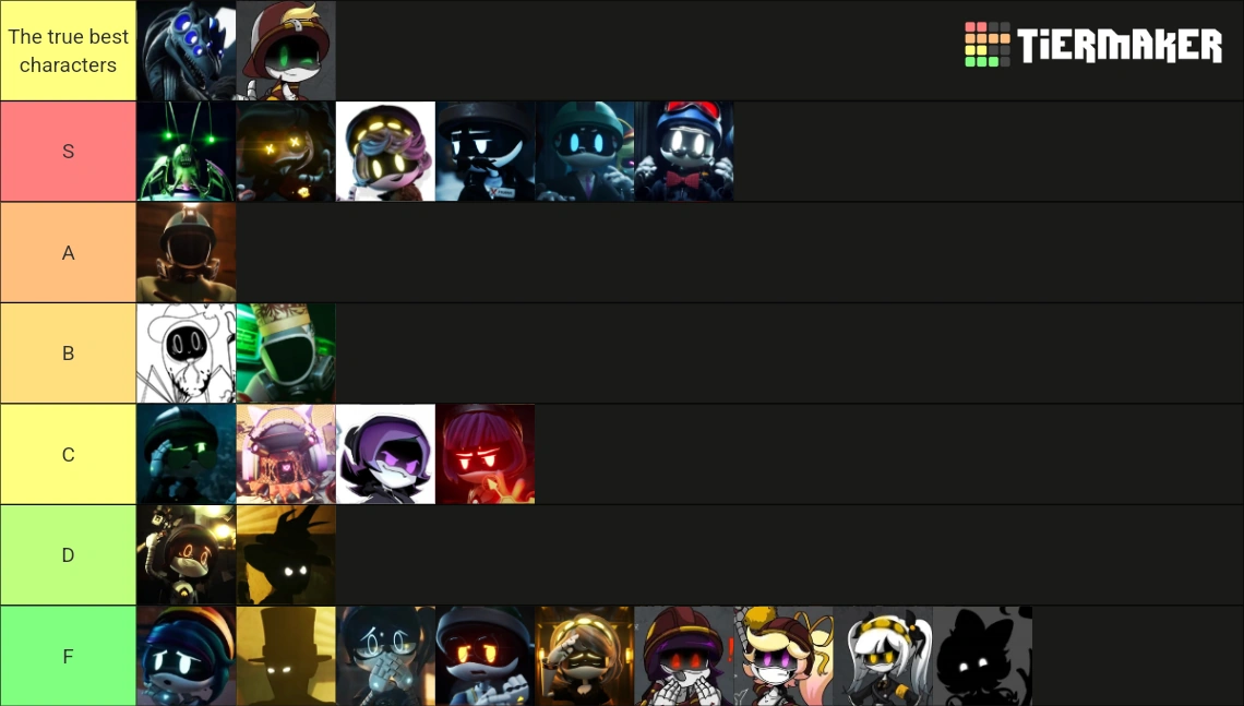 Murder drones character tier list | Fandom