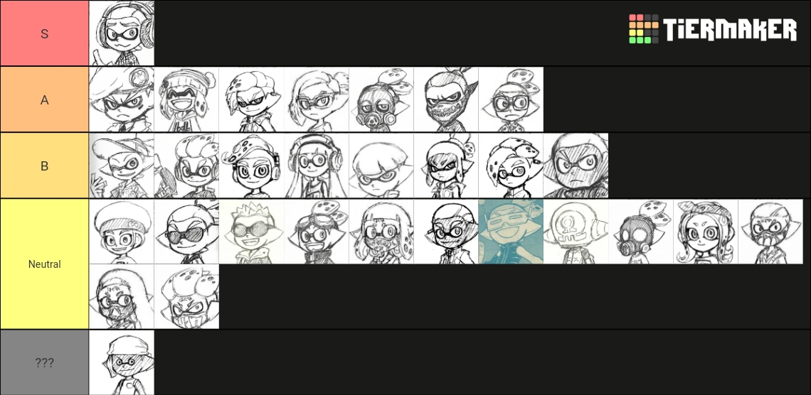 [Some] Coroika Characters Ranked | Fandom