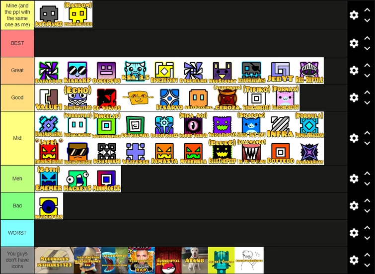 Ranking YOUR icons (according to the new tier list) | Fandom