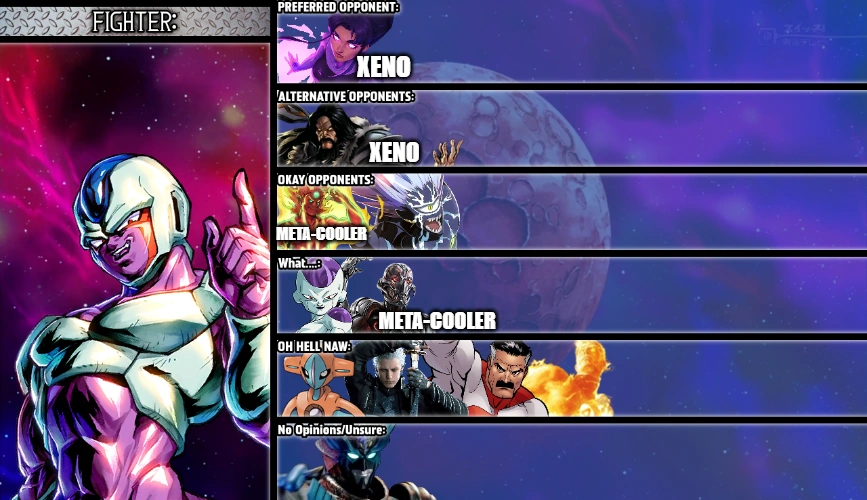 Cooler Matchup tier list | Fandom